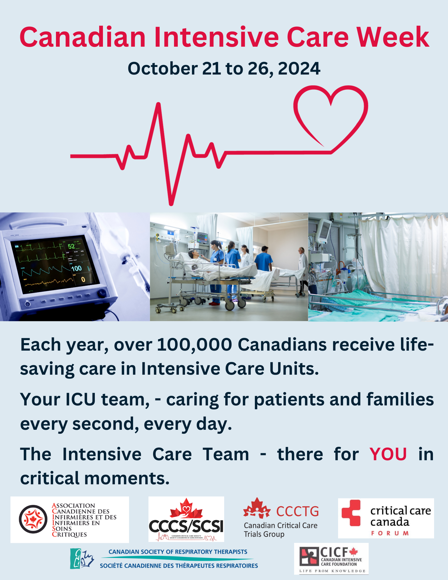 CACCN | Canadian Intensive Care Week